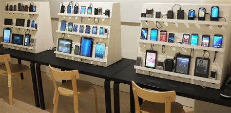 Android Test Doubles In Unit Test By Enes Zor Trendyol Tech Medium