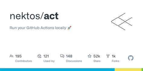 Releases Nektos Act GitHub