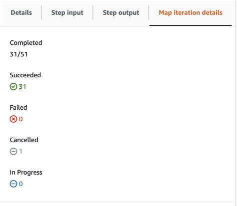 Amazon Web Services Fail Not The Step Function But The One Iteration