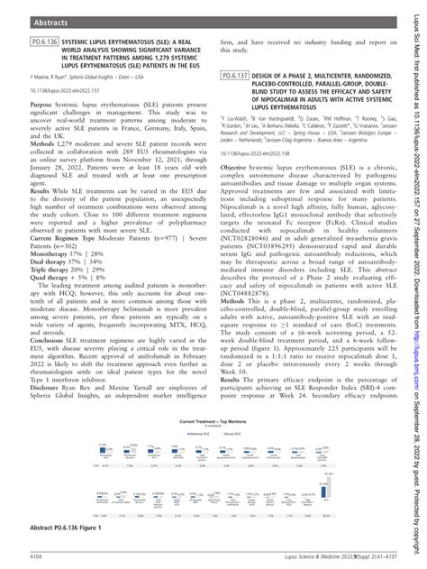 Pdf Po6136 Systemic Lupus Erythematosus Sle A Real World