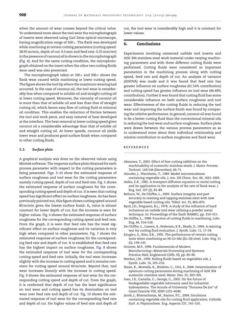 Determining The Influence Of Cutting Fluids On Tool Wear And Surface Roughness During Turning Of