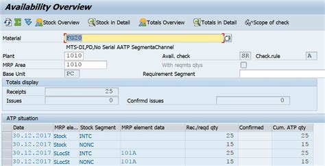 segmentation with advanced atp aatp in s 4hana 1 sap community