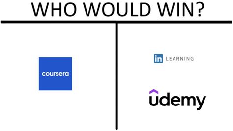 maciej nasiński on linkedin coursera udemy linkedin course