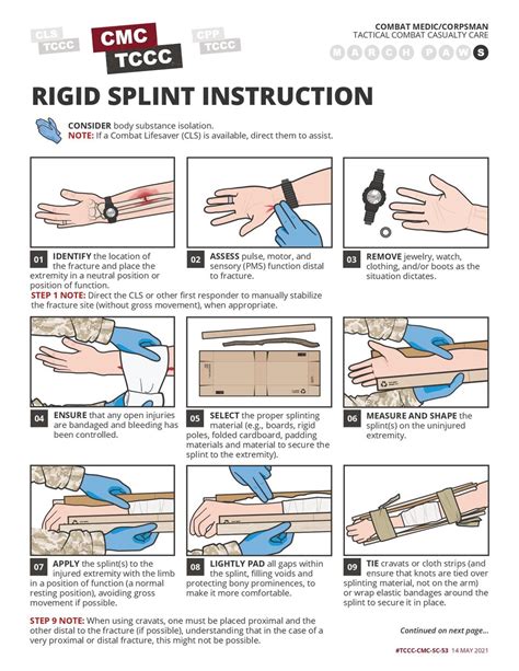 Flexible Vs Rigid Splint At Jake Burdekin Blog