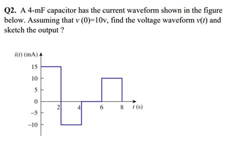 solved q2 a 4 mf capacitor has the current waveform shown in the