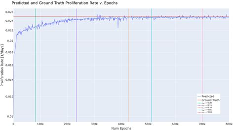 Github Andyxzhugliomasolver Collection Of Files For Running Forwardinverse Reaction