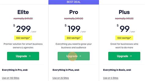 How To Upgrade Your Wpcode License Wpcode