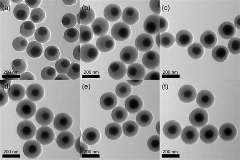 TEM Images Of SiO PS Core Shell Precursors With Different DVB Download Scientific Diagram