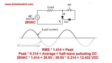 How To Test Silicon Controlled Rectifiers Triacs