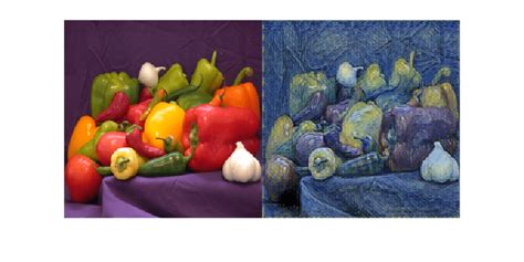 Train Fast Style Transfer Network Matlab And Simulink
