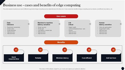 Business Use Cases And Benefits Of Edge Computing Modern Technologies Ppt Template