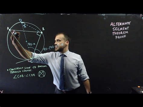 queensland specialist mathematics unit 1 maths videos australia
