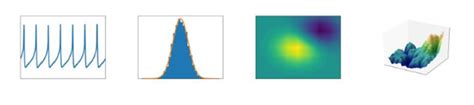 Java8s Python Matplotlib Tutorial