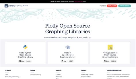 チャート描画ライブラリPlotlyをPythonで試すインストール環境設定編 DevelopersIO