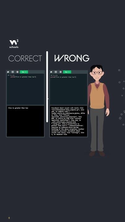 Python Syntax Part 2 Indentation W3schools Python Programming