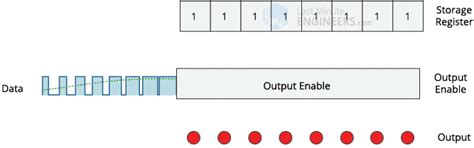In Depth How 74hc595 Shift Register Works And Interface With Arduino