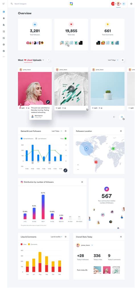 An Image Of A Website Page With Many Different Things On It Including