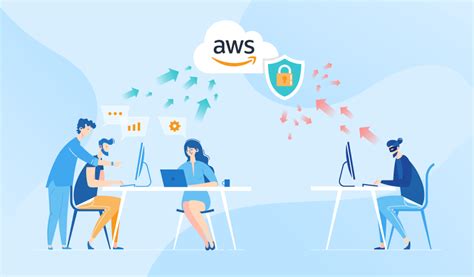Top Security Issues And Concerns For AWS Cloud Applications