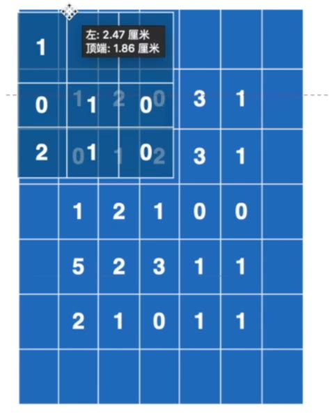 神经网络——卷积层 技术栈