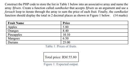 Solved Construct The Php Code To Store The List In Table 1