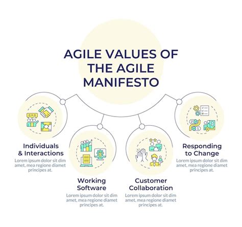 Premium Vector Agile Management Circular Diagram Infographic