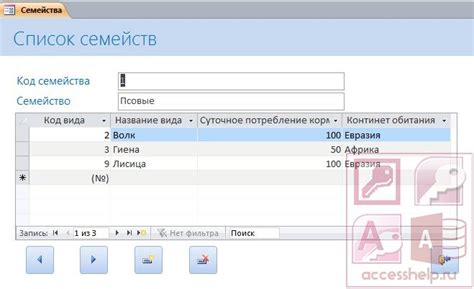 База данных Access Зоопарк Базы данных Access