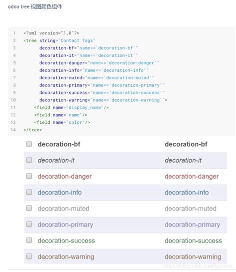 odoo中对tree（list）的修饰 odoo17 tree view 美化 csdn博客