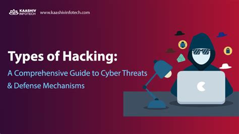 Types Of Hacking Cyber Threats And How To Stay Safe