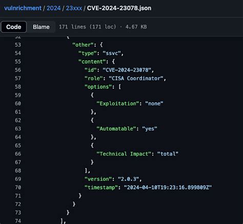 Actioning The Stakeholder Specific Vulnerability Categorization Ssvc Model Fossa Blog