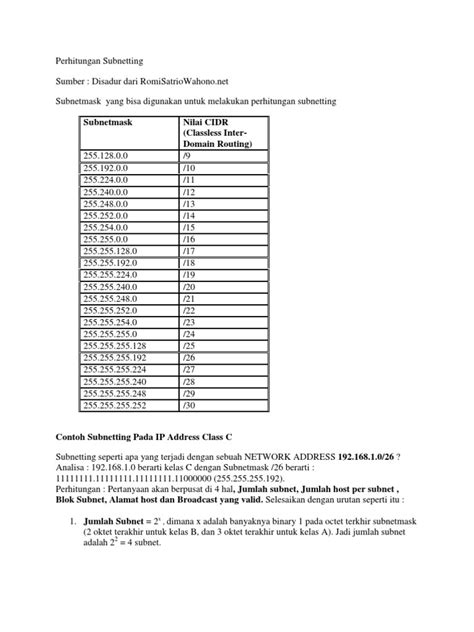 Perhitungan Subnetting Ip Address Pdf
