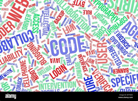 Code It Information Technology Conceptual Word Cloud For For Design Wallpaper Texture Or Code It Information Technology Conceptual Word Cloud For For Design Wallpaper Texture Or