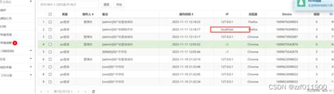 信呼协同办公系统 存储型xss漏洞 信呼1 9 1 漏洞 csdn博客