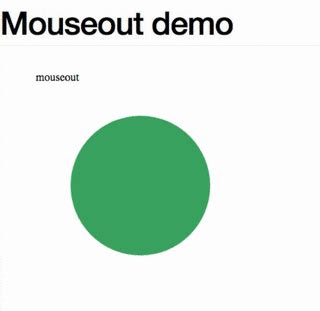 Javascript How To Detect Mouseout Directly After Dragend Using D Js In Chrome Stack