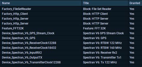 How Can I See If I Have A Preamp Option Installed Aaronia Spectran