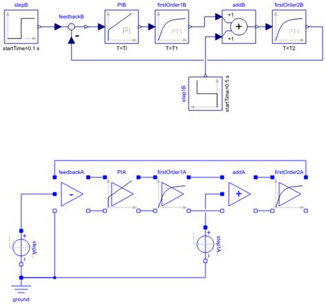 Modelica Electricalanalogexamplesopampscontrolcircuit