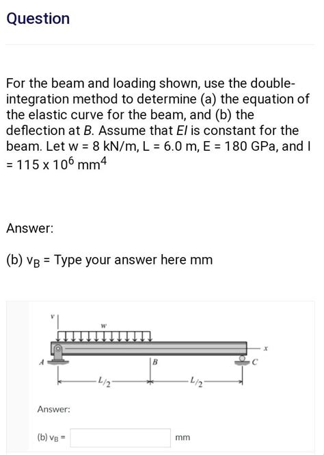 Solved Question For The Beam And Loading Shown