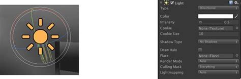 A Walkable Unity Demo Geospatial Modeling And Visualization