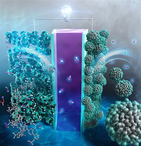 Scientific Cover Picture Illustration Services Acs Applied Energy Materials 28 November 2022