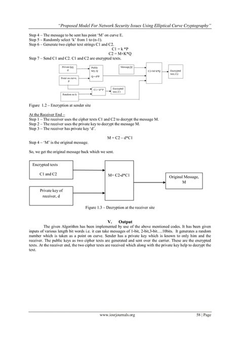 “proposed model for network security issues using elliptical curve