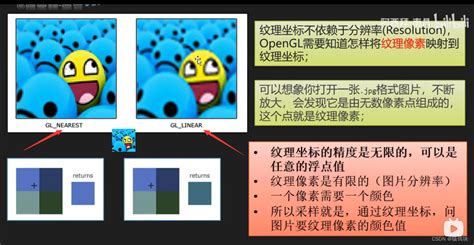Openglqt Opengl Vao Csdn博客