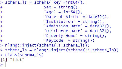How To Convert List Into Schema In R Stack Overflow