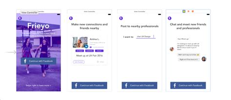 Ios How To Implement An Onboarding Flow With Page Dots In Swift