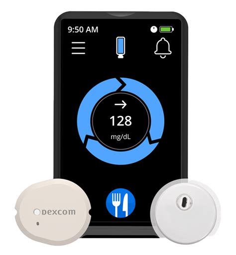 Ilet Taking Control Of Your Diabetes®