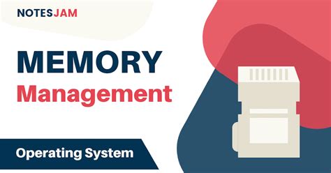 Memory Management In OS Operating System