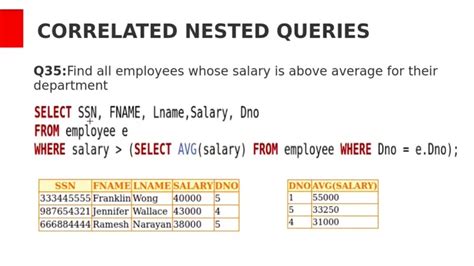 Sql Part9 Correlated Subqueries Youtube