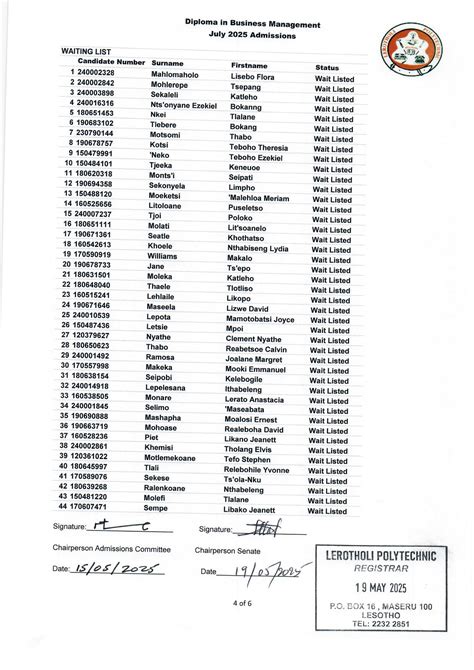 Lerotholi Polytechnic Added A New Lerotholi Polytechnic