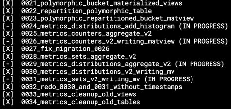 Migrations For Clickhouse In Cluster Mode 1400 Do Not Really Work
