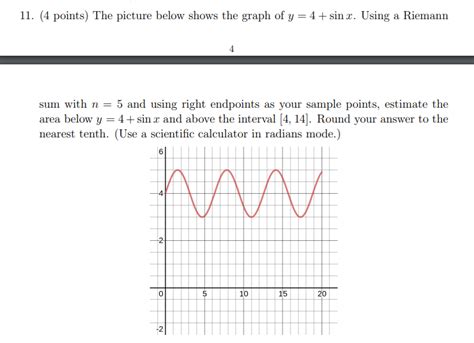 Solved 1 4 Points The Picture Below Shows The Graph Of