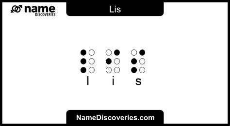 Lis Name Meaning And Origin