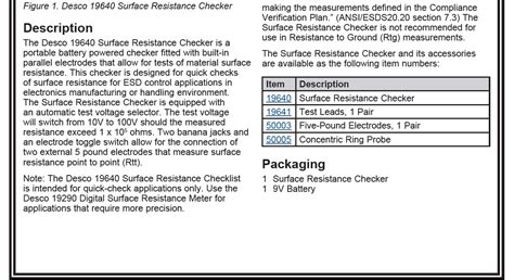 Ichiban Precision Sdn Bhd Desco Desco Surface Resistance Checker